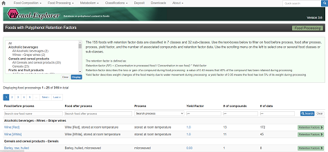 « Phenol-explorer » est la première base de données sur les teneurs en ...